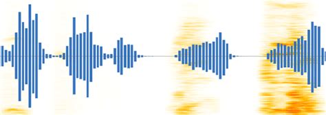 Funkcje Wprowadzone W Wersjach 11 0 11 3 Program Mathematica Firmy Wolfram Research