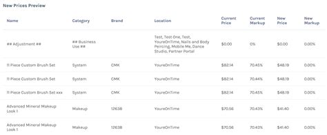 Bulk Price Update Youreontime Help
