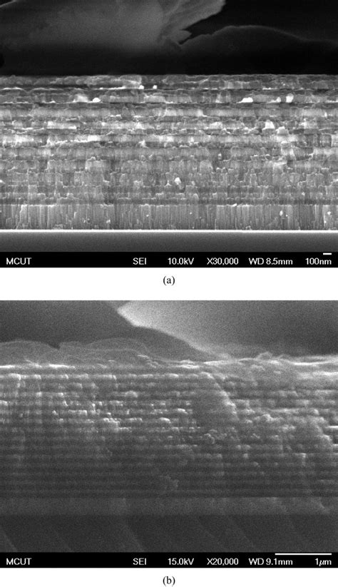 The Cross Sectional Sem Micrographs For The A 10 And B 15 Period