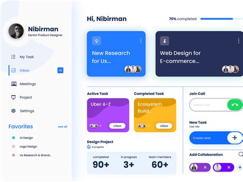 Project Management Dashboard Ui By Nibir Imtiaz On Dribbble