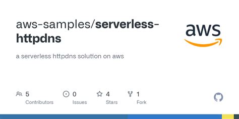 Github Aws Samples Serverless Dns A Serverless Dns Solution On Aws