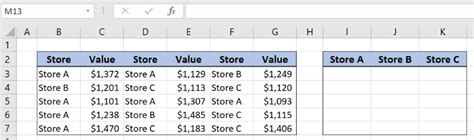 Excel Formula Sum Columns Based On Adjacent Criteria Excelchat