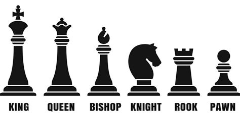 Chess Piece Names And Game Movement Chess Magnet