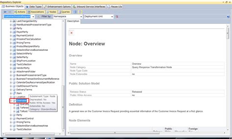 Overview Node Sap Community