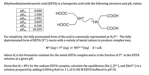 On The Synthesis Of Au Nanoparticles Using EDTA As A OFF