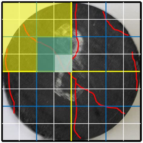 Box Number Method To Calculate The Fractal Dimension The Black Download Scientific Diagram