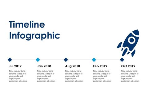 timeline infographic and roadmap f39ppt powerpoint presentation summary