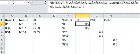 Excel Vlookup Looking In Two Columns Stack Overflow
