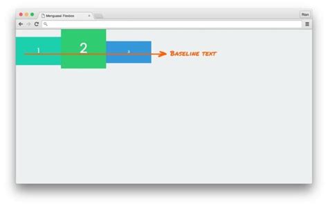 Mengenal Dan Menguasai Flexbox Layout Part 1 Asdar Id