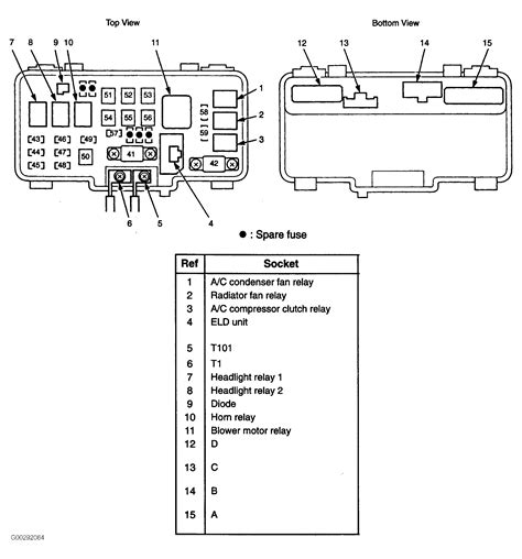 2022 Acura MDX AWD Fuse Box Diagrams