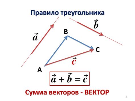 20191013 Vektora презентация онлайн