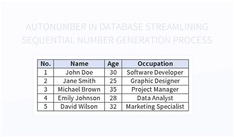 autonumber in database streamlining sequential number generation
