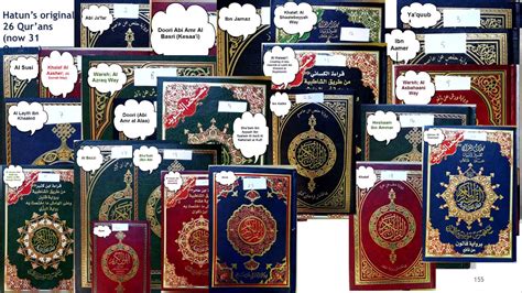 Quran Inhalt Surah Al Kahf Huay