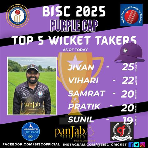 Bisc 🏏 Bisc 2025 Purple Cap Race Heats Up 💜 The Top Wicket Takers Are Bringing The Fire This