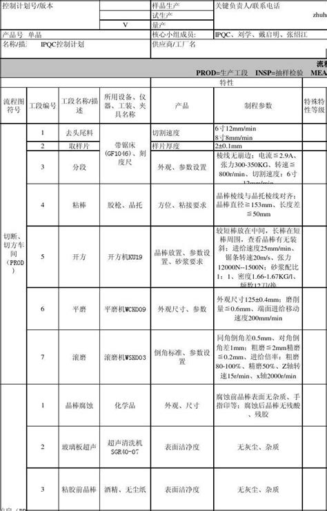 中文版 Word文档在线阅读与下载 无忧文档