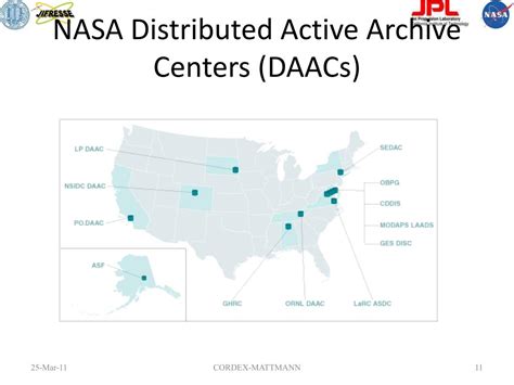 Ppt Understanding And Comparing Remote Sensing Data To Model Output