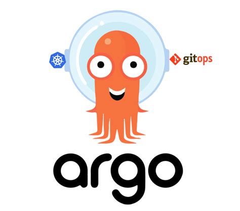 Deploying A 3 Tier Application On Kubernetes By Abhimanyu Garg Techmanyu