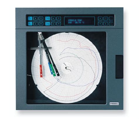 Types Of Chart Recorder Ponasa Types Of Chart Recorder Ponasa