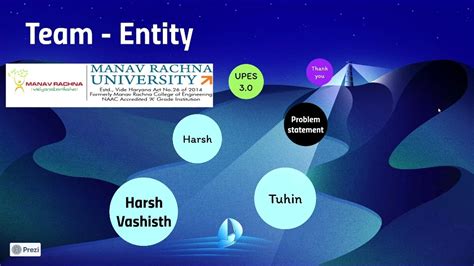 Upes Hackathon On Linkedin Upes Hackathon Hackathon2022 Uhackathon Datacouch Aicte Ugc