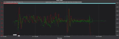 Compass Interference Issues Copter 4 4 ArduPilot Discourse