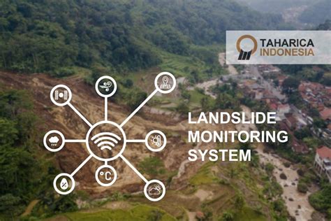 Benefits Resulting From The Use Of A Landslide Monitoring System