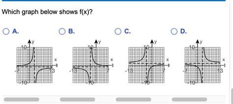 solved summarize the pertinent information obtained by