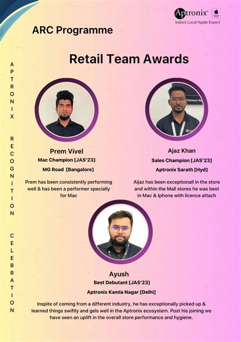 Ayush Ranjan On Linkedin Aptronixindia Bestdebutant Aptronixindia Apple Appleindia Aptronix