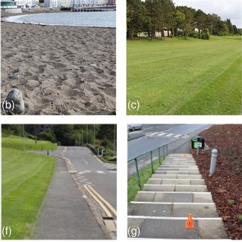 Naive Bayes Nb Classifier Confusion Matrix Which Was Calculated As A