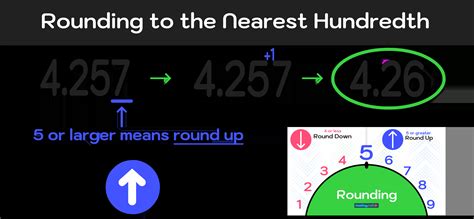 How To Round To The Nearest How To Round A Decimal Hjegk