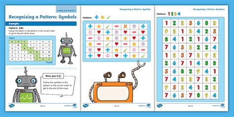 Grade 2 Robotics And Coding Recognising A Pattern Symbols