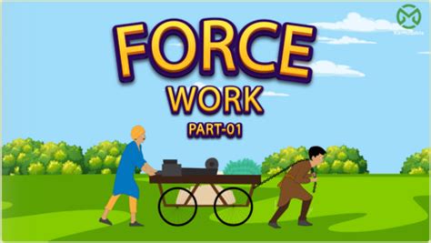 Force Work Energy Part 1 Karmuqabla