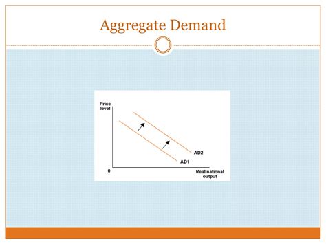 portfolio diagrams ppt