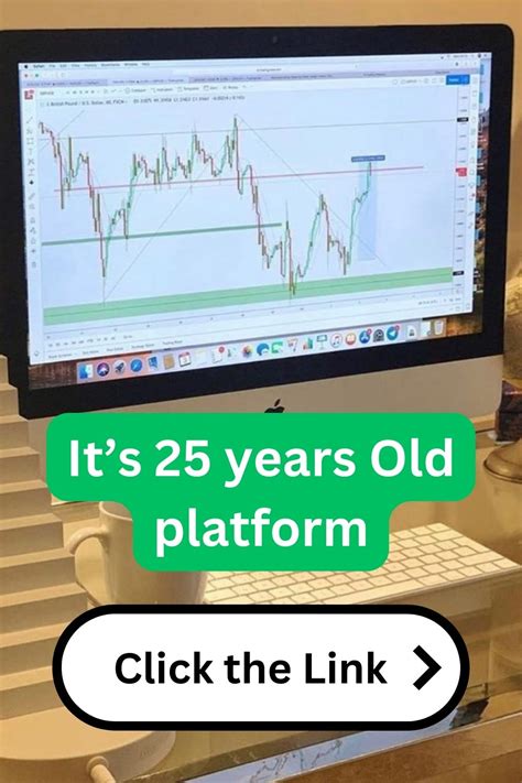 Trading Instruments On Deriv Evelyn Trader Medium