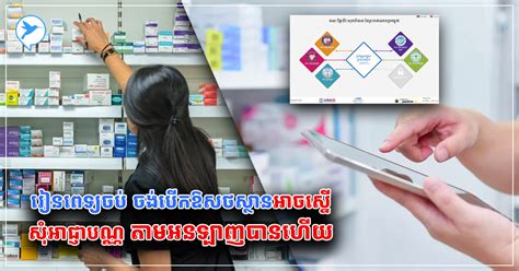 ក្ដៅៗ ចង់បើកឱសថស្ថាន លែងពិបាកដូចមុខ ខណៈឥឡូវមានប្រព័ន្ធស្នើសុំអាជ្ញាប័ណ្ណតាមអនឡាញ