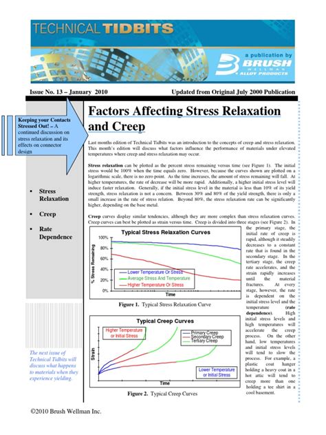 Issue No 13 Factors Affecting Stress Relaxation And Creep Pdf