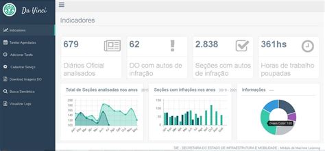 Causal Inference In Mass Media Marketing A Deep Dive Into Campaign Effectiveness By Davi