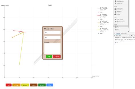 add point x y with plotly extendtraces plotly js plotly