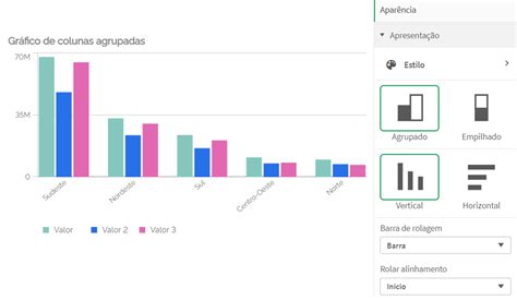 Gráfico De Colunas Agrupadas Librain