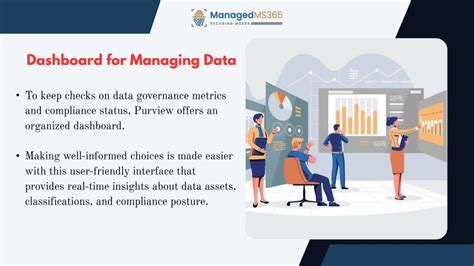 Ppt Expert Tips For Maximizing Microsoft Purview In Compliance Management Powerpoint