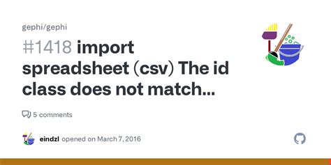 Import Spreadsheet Csv The Id Class Does Not Match With The Expected