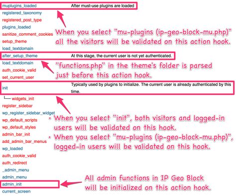 My Custom Functions In Functionsphp” Doesnt Work Ip Location Block