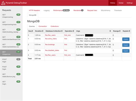 Github Jonnoftw Pyramid Mongodb Simple Library To Integrate Mongodb Into Your Pyramid