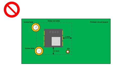 ANM MEMS Sensor PCB Design And Soldering Guidelines Element Community