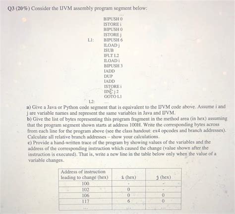 solved q3 20 consider the ijvm assembly program segment