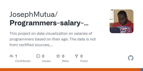 Github Josephmutuaprogrammers Salary Visualization This Project On Data Visualization On