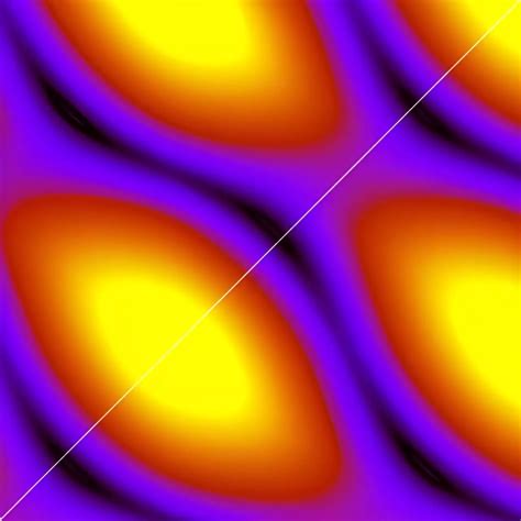 The Promise Of Andreev Molecules In Superconducting Circuits Science