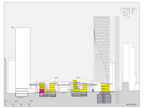 Vancouverism” In Action Vancouver House By Big The Strength Of Architecture From 1998