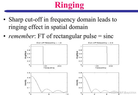 计算机视觉computer Vision课程学习笔记六之fourier Analysis傅里叶分析 Local Mode Fourier