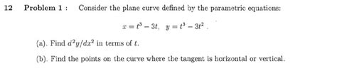 Solved Problem Consider The Plane Curve Defined By The Chegg Com