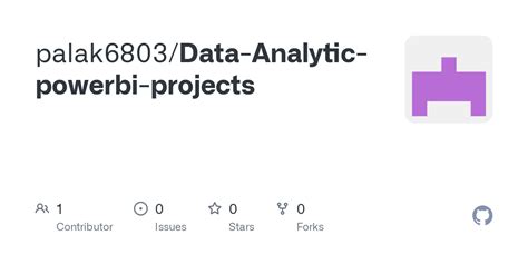 Github Palak6803data Analytic Powerbi Projects